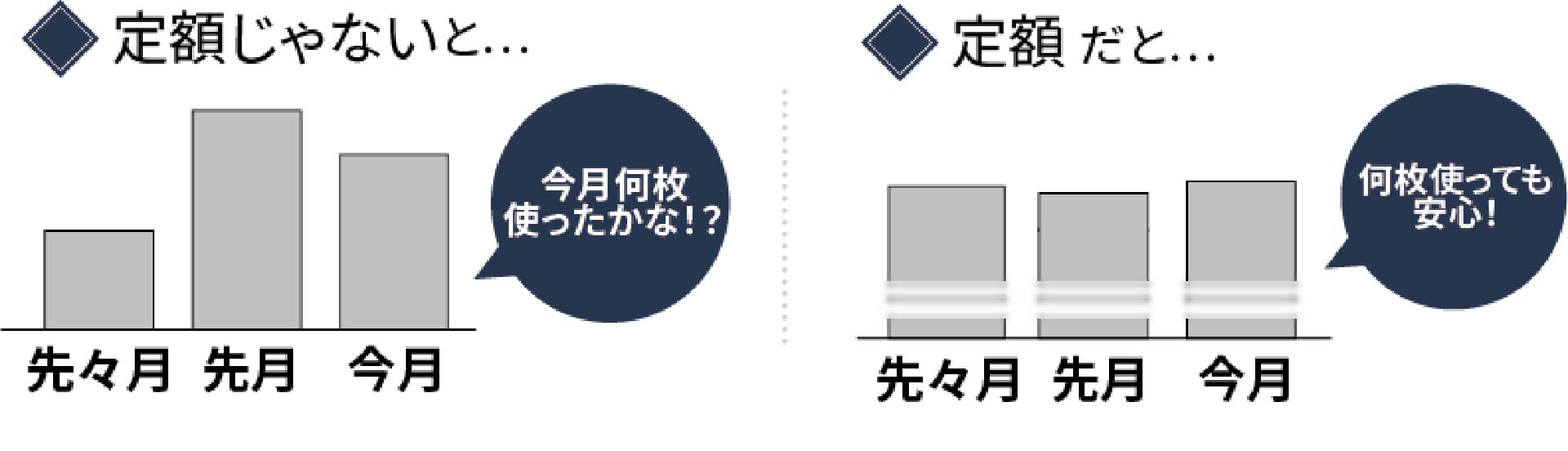 FormOCR v.8.0（NTTデータNJK）｜ITプロダクツ株式会社