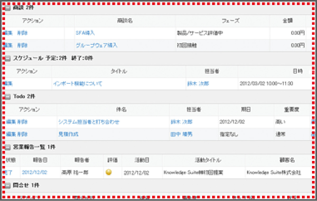 Knowledgesuite（ブルーテック）｜ITプロダクツ株式会社